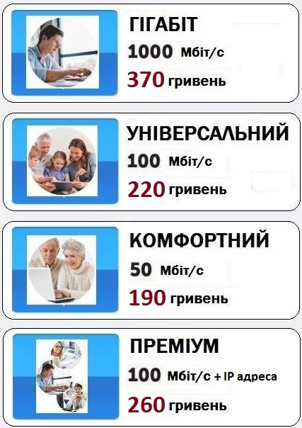 Обирай свій тариф Інтернету у Києві